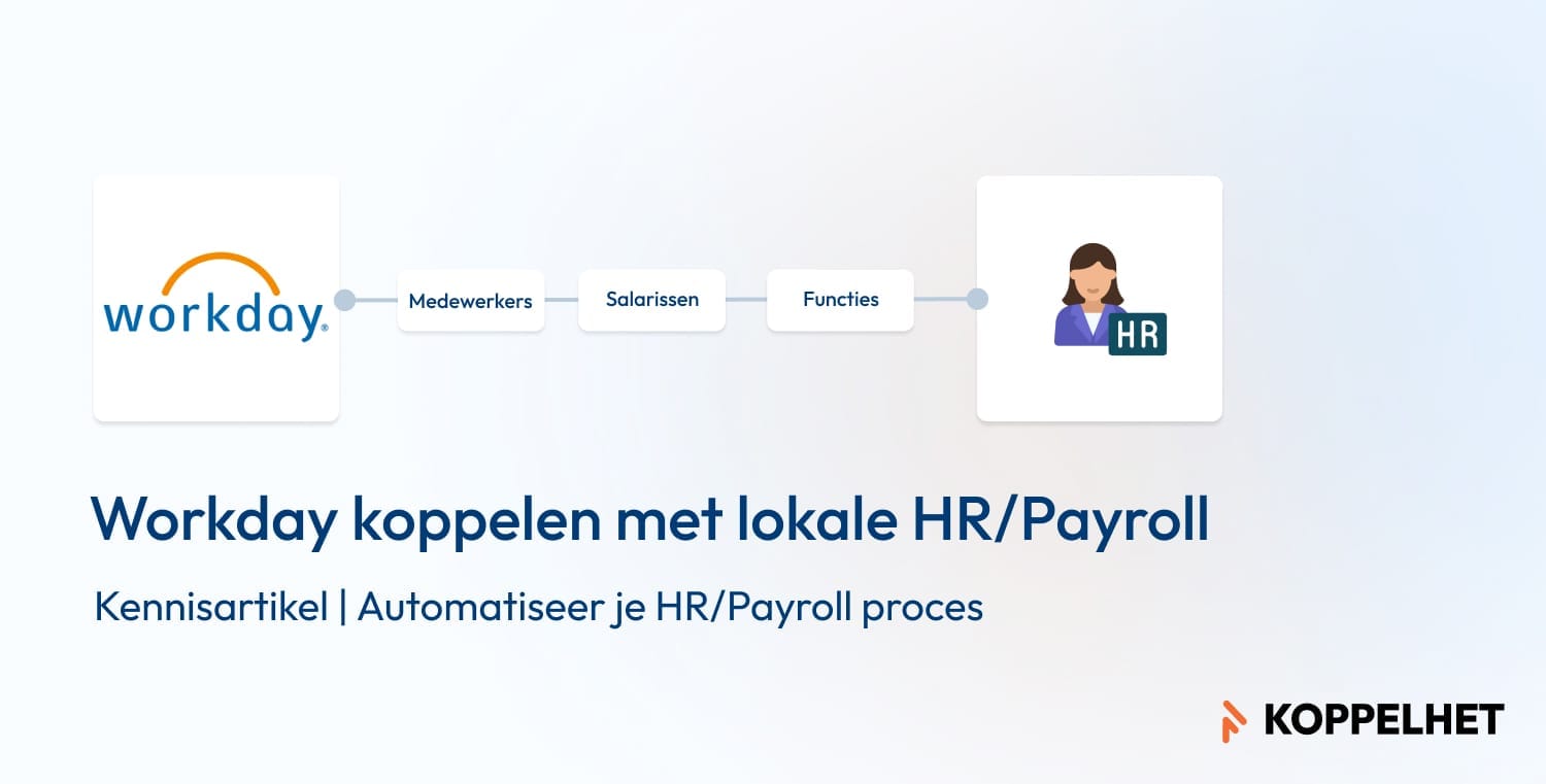 Workday koppelen met lokale HR Payroll - KoppelHet