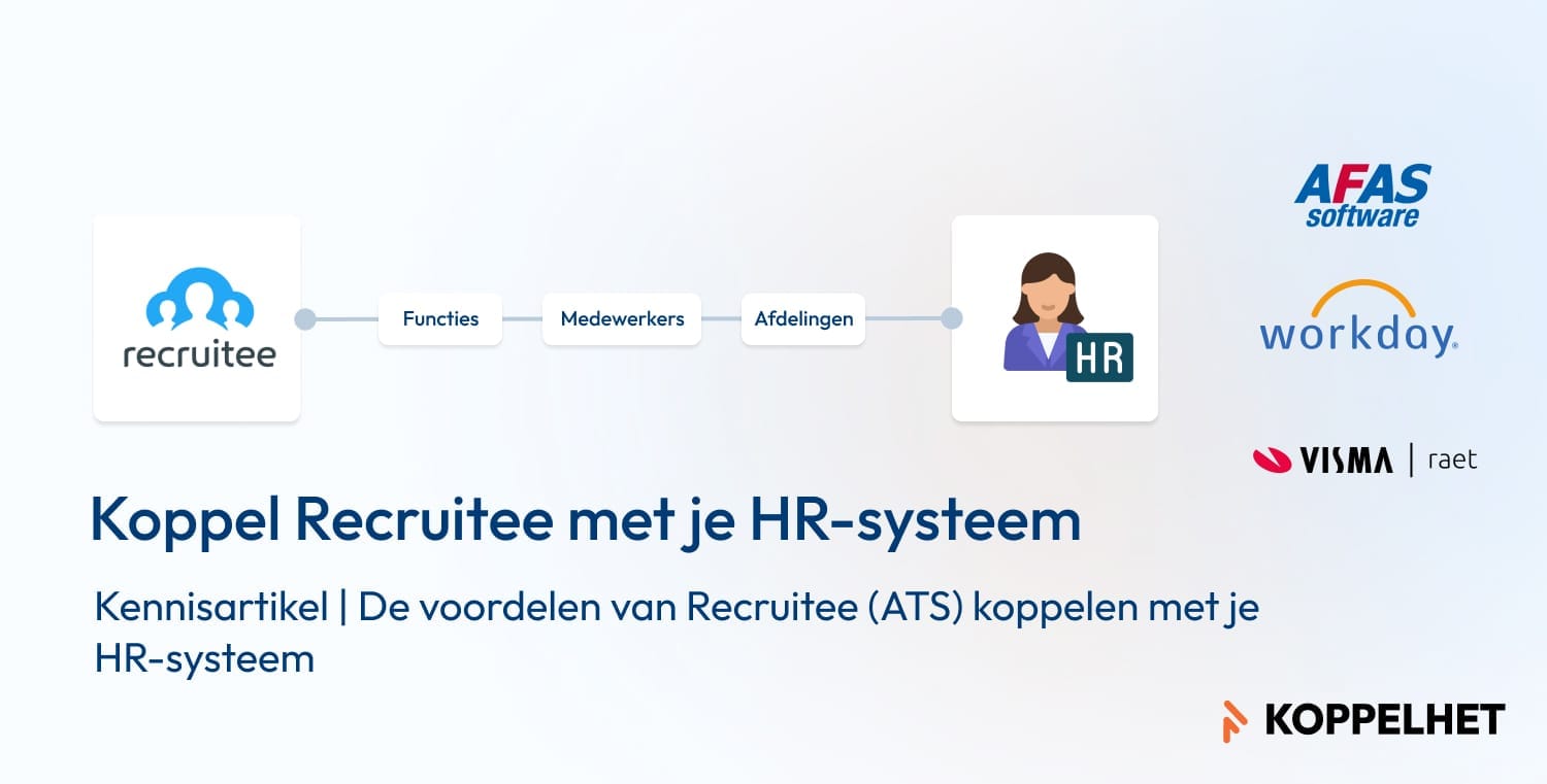 Recruitee koppelen met je HR-systeem: De voordelen voor je organisatie - KoppelHet