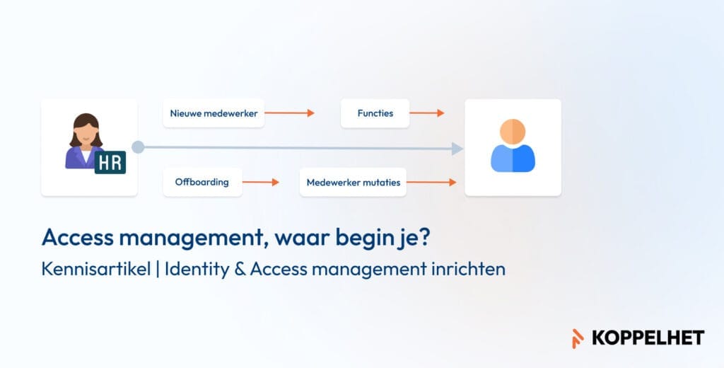 Access Management: Waar te beginnen? - KoppelHet