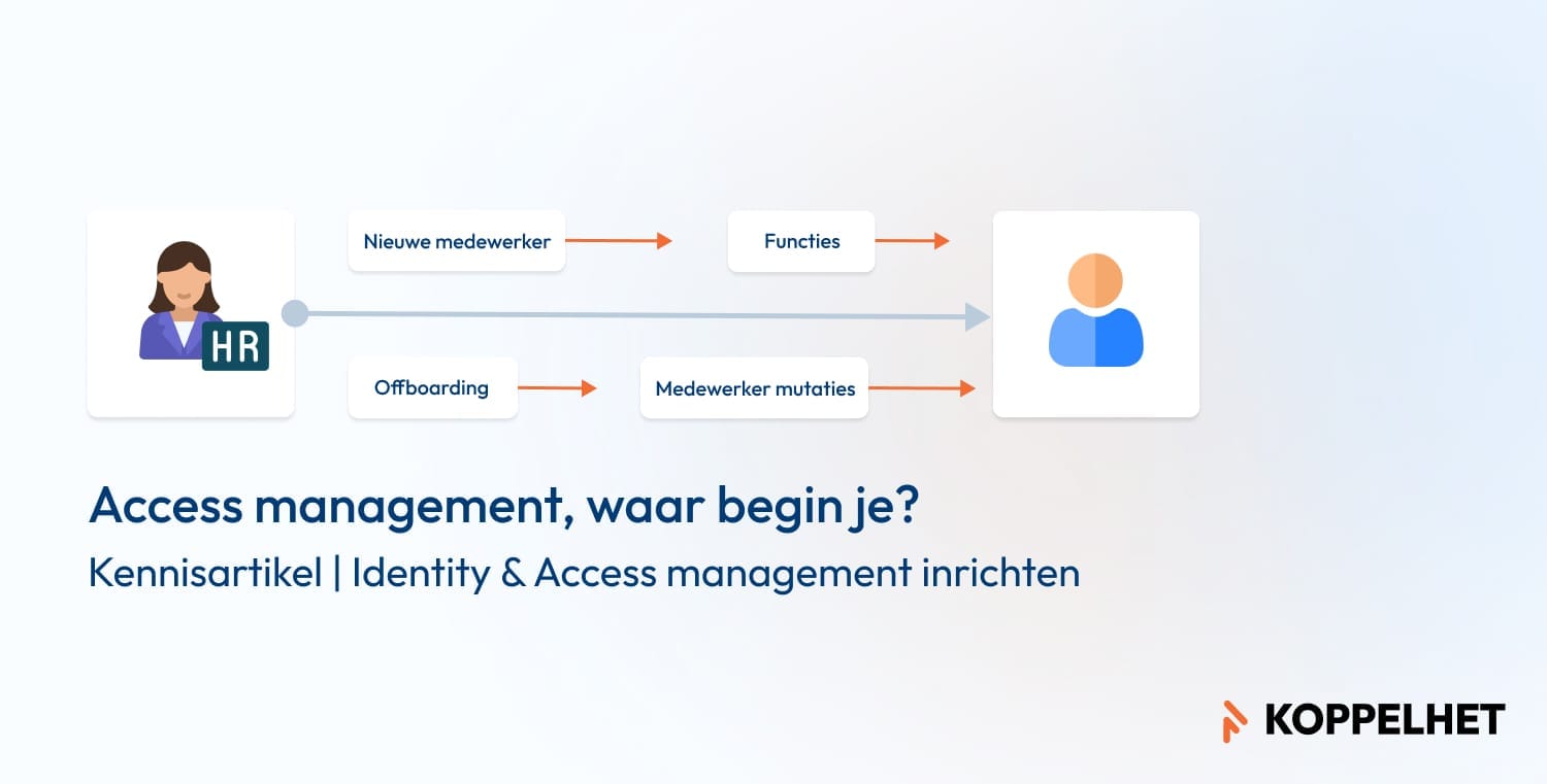 Access Management: Waar te beginnen? - KoppelHet