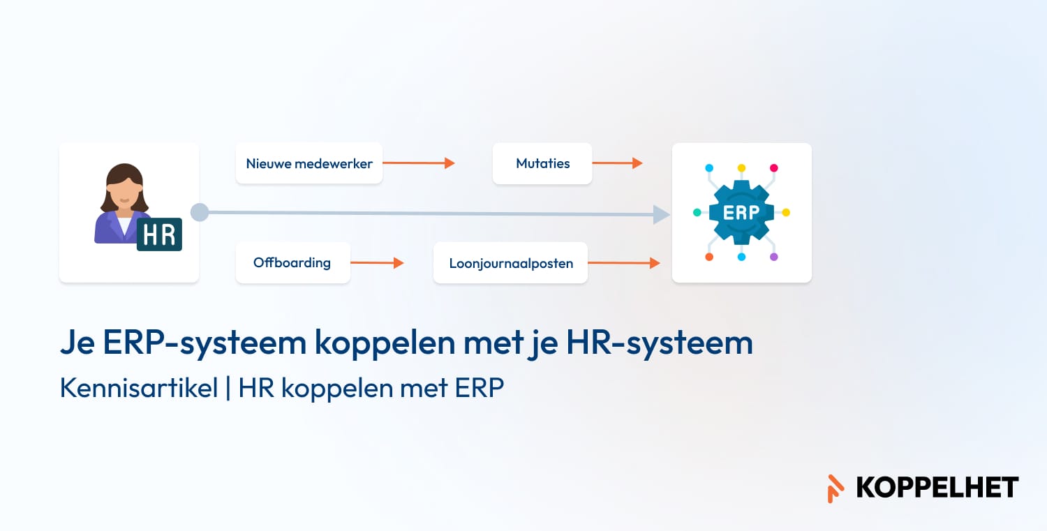 Integrating your ERP system with your HR system: the benefits - KoppelHet